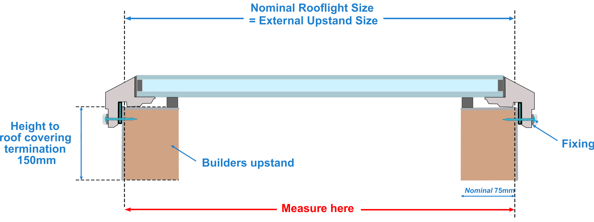 Mardome: Modular Rooflight Configurator (Brett Martin Daylight Systems)
